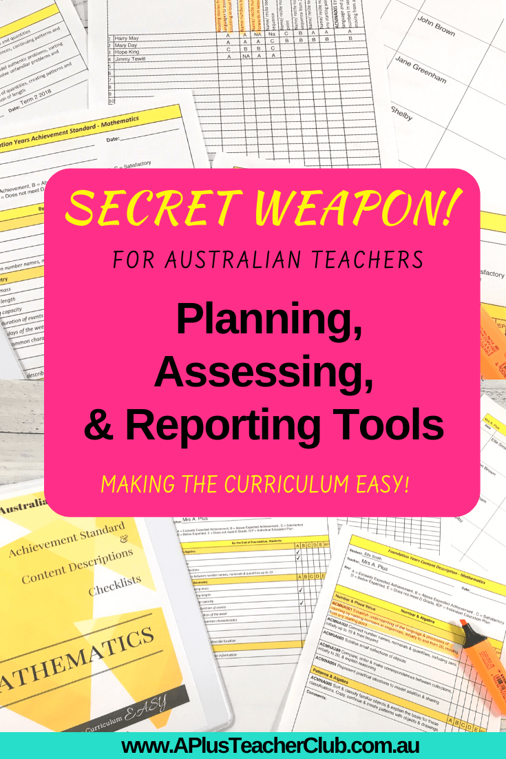 Editable Checklists NSW Stage 1 Maths {Perfect Planning}