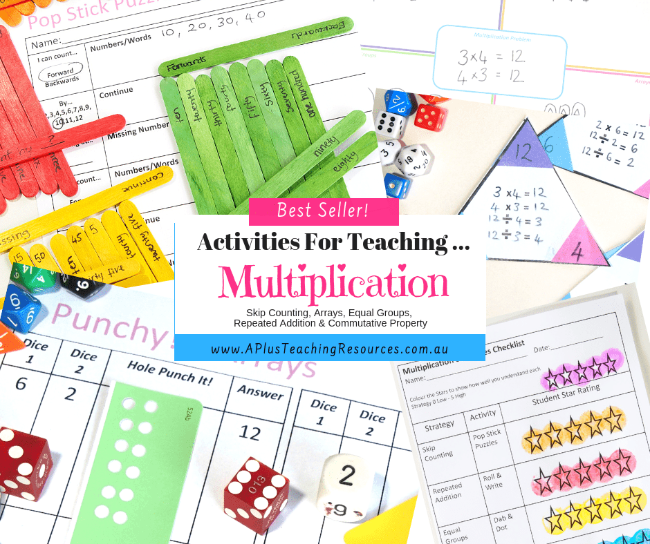Teaching Multiplication Strategies Kit {Best Seller!} Teaching Multiplication Strategies Kit {Best Seller!}